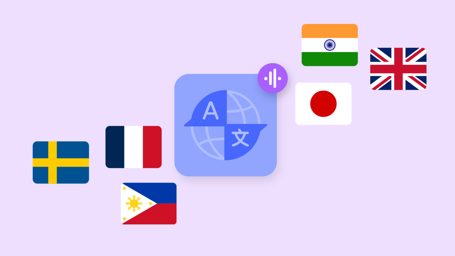 Best Translation Softwares in 2022 - Auris AI