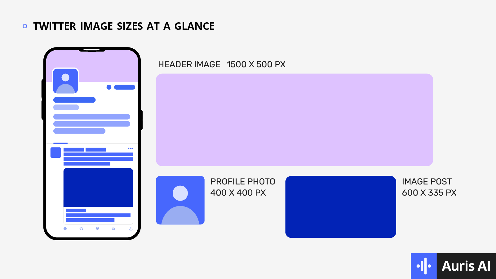 Twitter Image Sizes 2023: Everything You Need to Know - Auris AI