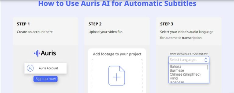 クローズドキャプションと字幕の違い - Auris AI